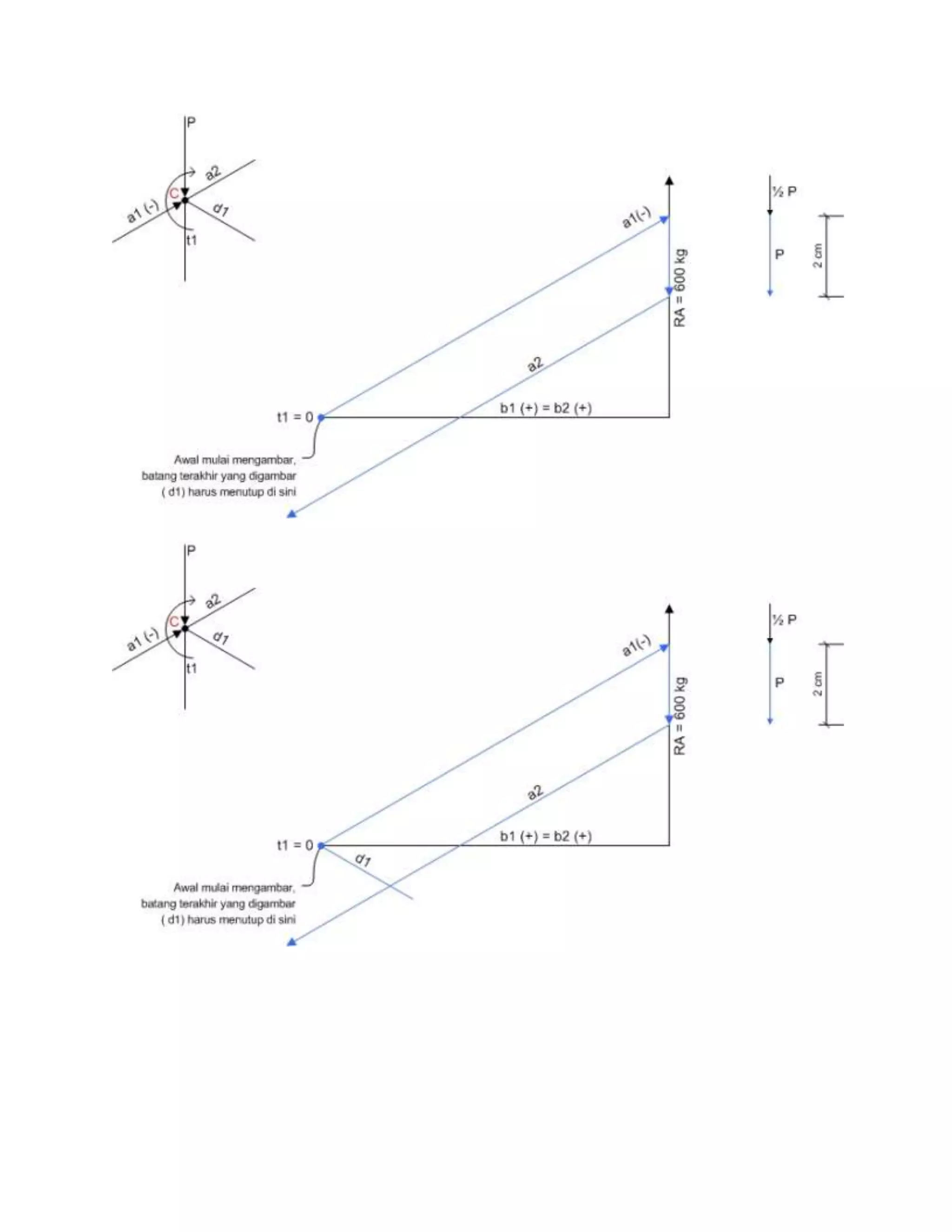 Menggambar diagram cremona rangka batang statis | DOCX
