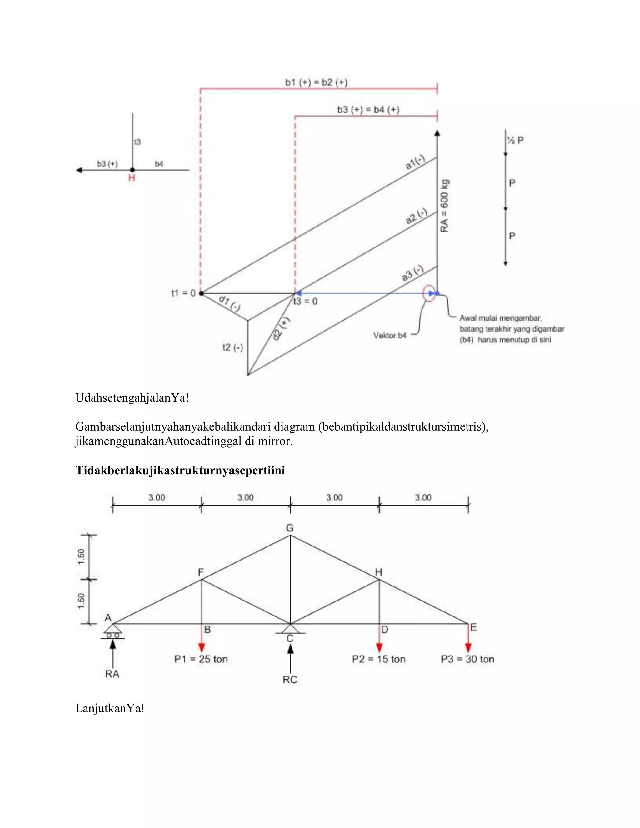Menggambar diagram cremona rangka batang statis | DOCX