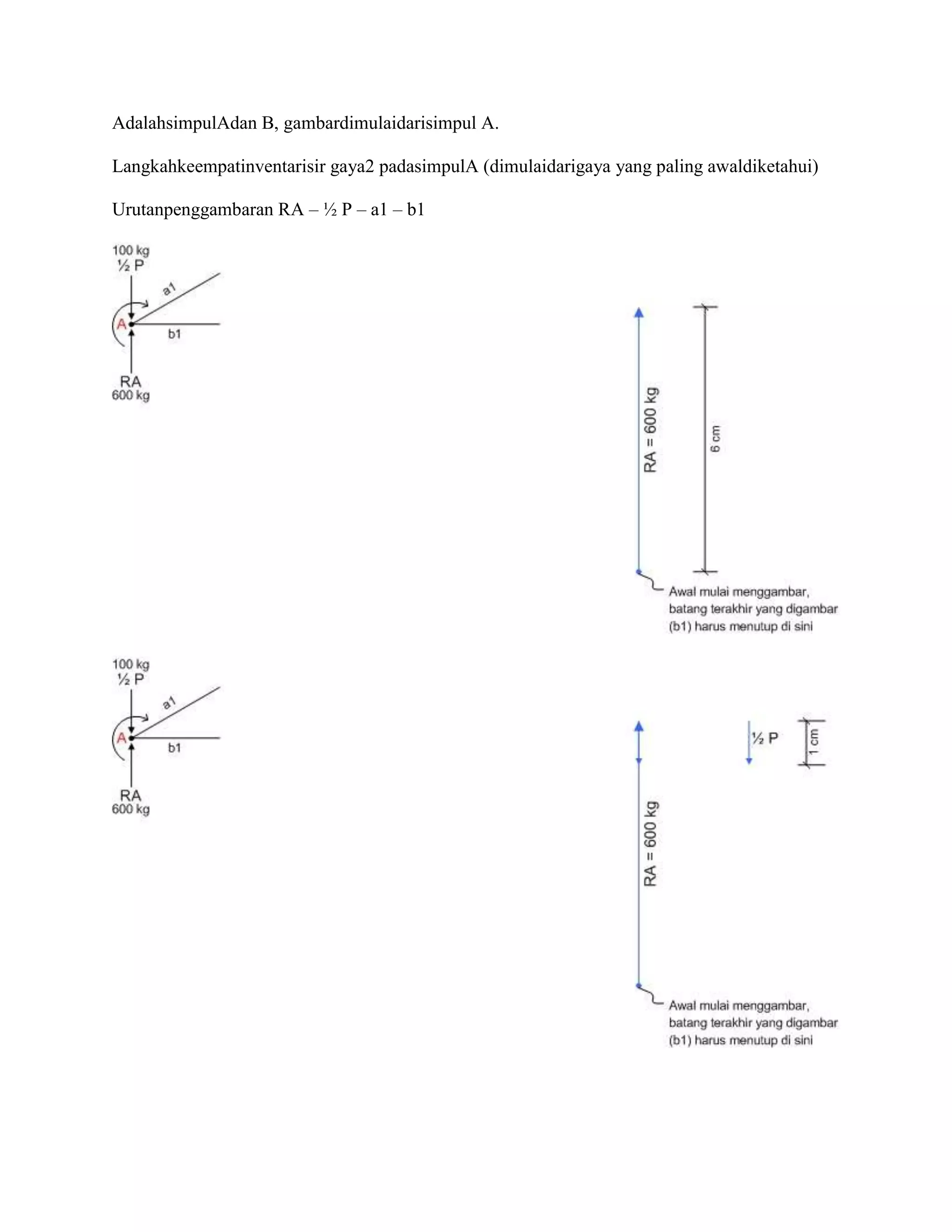 Menggambar diagram cremona rangka batang statis | DOCX