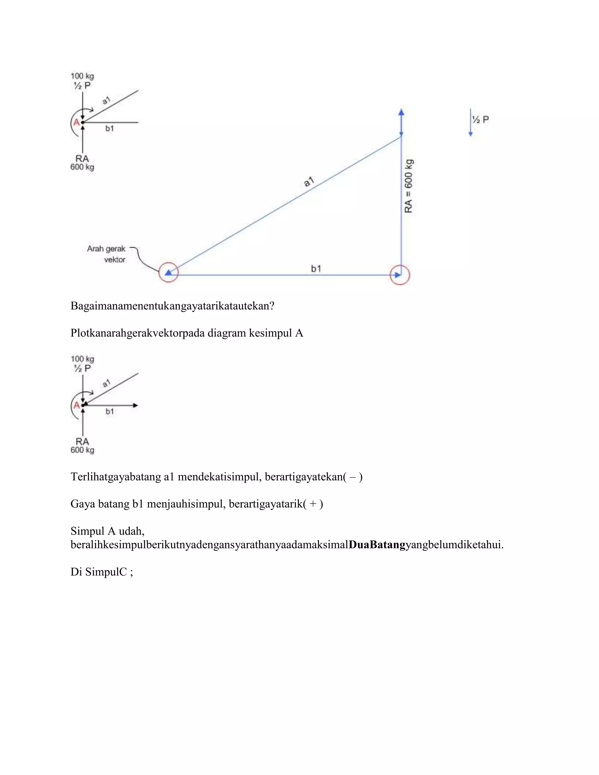 Menggambar diagram cremona rangka batang statis | DOCX