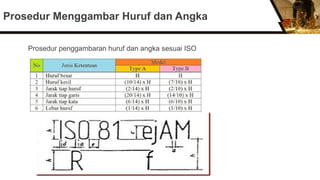 Menggambar huruf,anuansunwuwj etikeyet.pptx