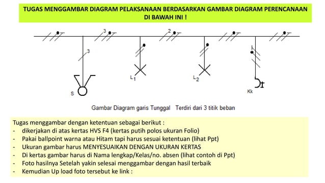 Menggambar instalasi listrik rumah sederhana | PPTX