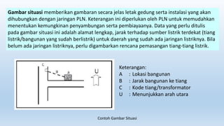 Menggambar instalasi listrik rumah sederhana | PPTX