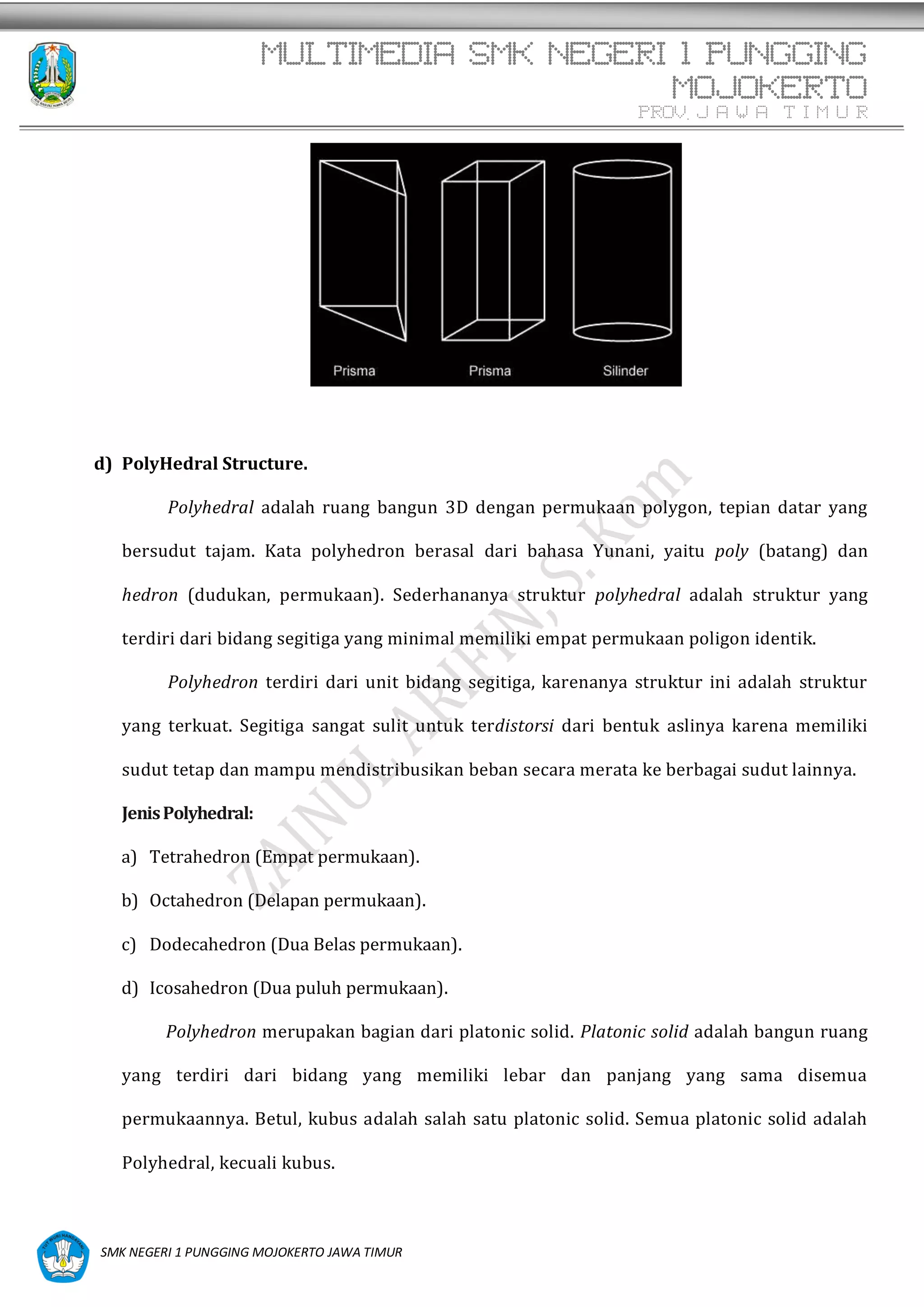 Animasi 2D dan 3D KD: Menggambarkan konsep dasar object 3 d dalam ...