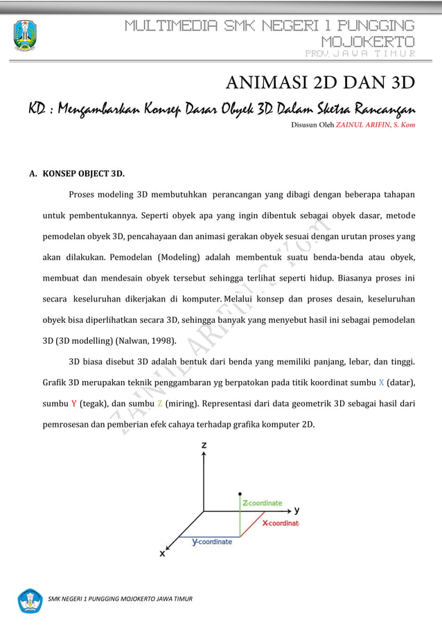 Animasi 2D dan 3D KD: Menggambarkan konsep dasar object 3 d dalam ...