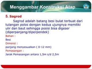 MENGGAMBAR KONSTRUKSI ATAP. SEKOLAH KEJURUANppt | PPT