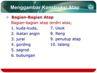 MENGGAMBAR KONSTRUKSI ATAP. SEKOLAH KEJURUANppt | PPT