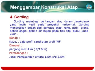 MENGGAMBAR KONSTRUKSI ATAP. SEKOLAH KEJURUANppt | PPT