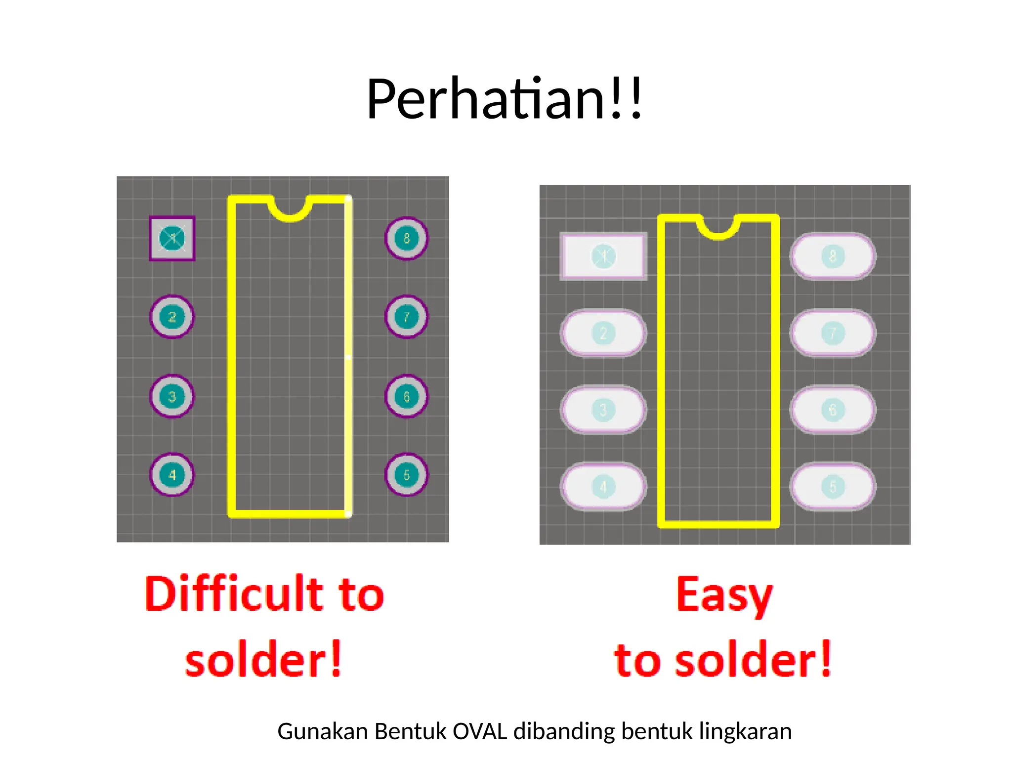 Menggambar layout PCB adalah proses merancang tata letak jalur tembaga ...