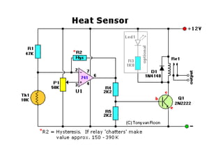 Menggambar layout PCB adalah proses merancang tata letak jalur tembaga ...