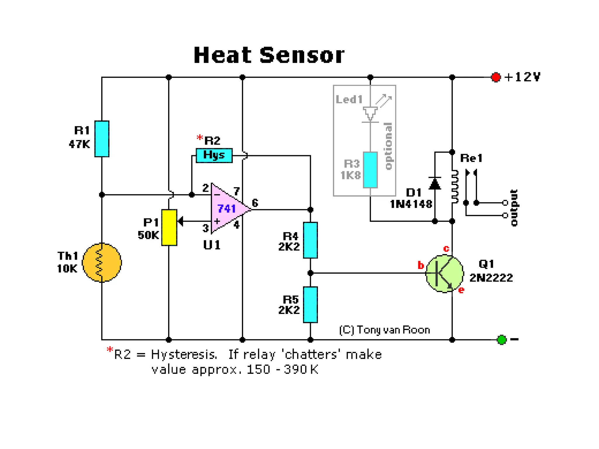 Menggambar layout PCB adalah proses merancang tata letak jalur tembaga ...