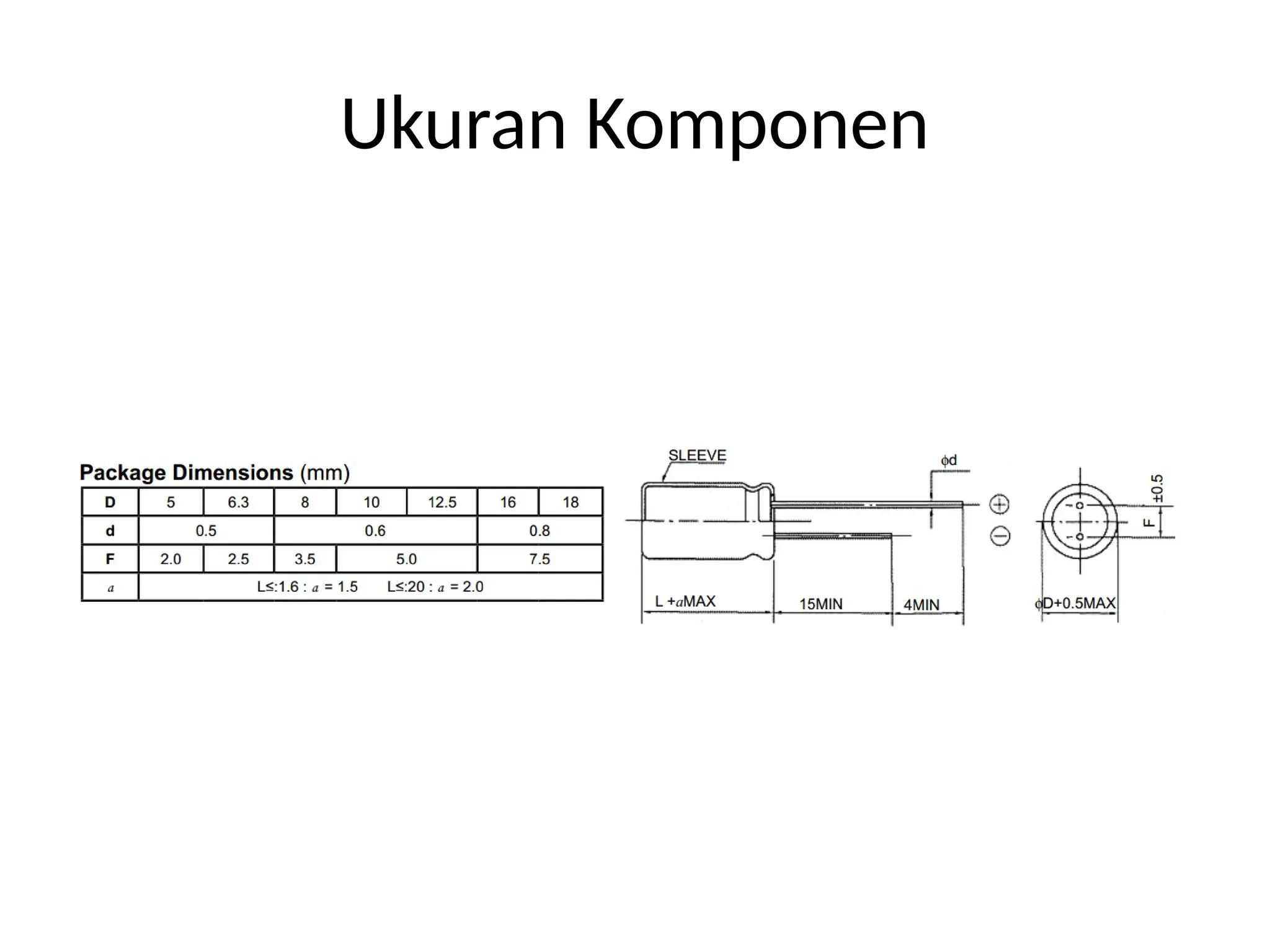 Menggambar layout PCB adalah proses merancang tata letak jalur tembaga ...