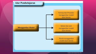 menggambar model.pptx