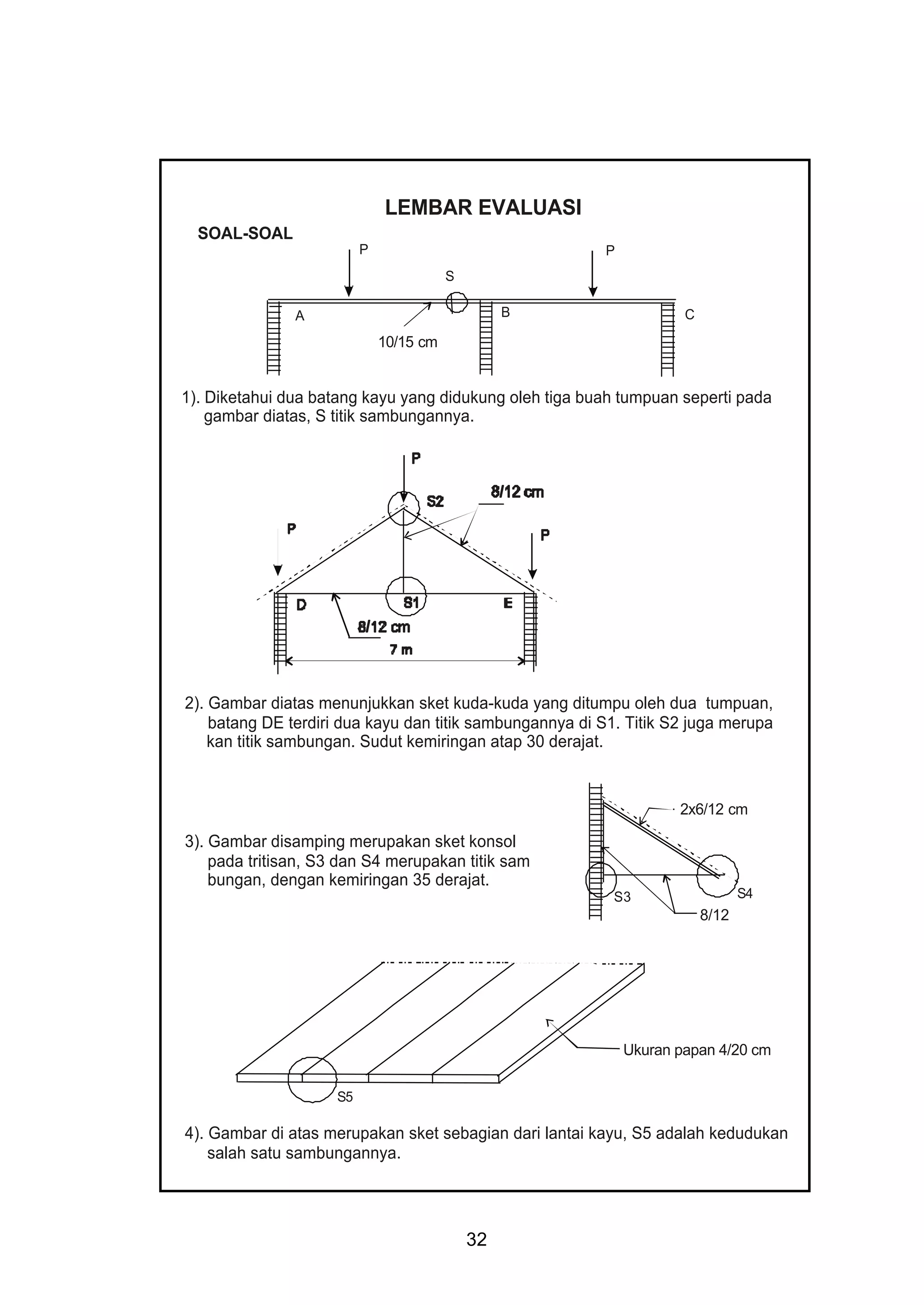 Menggambar sambungan kayu | PDF