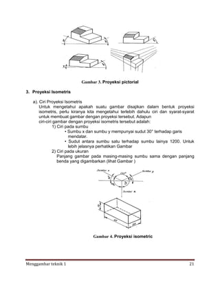 Menggambar teknik | PDF