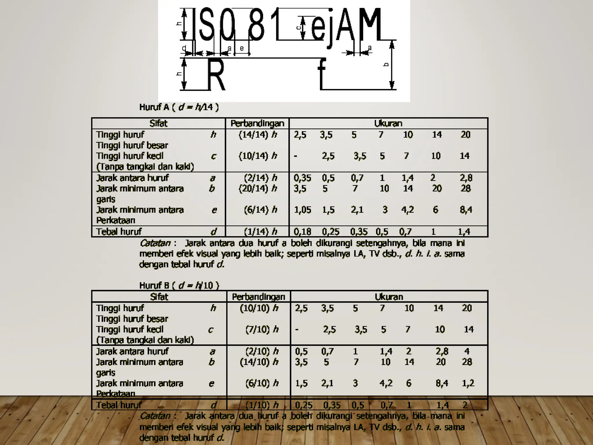 Materi menggambar teknik, garis, bidang dan arsir | PPT