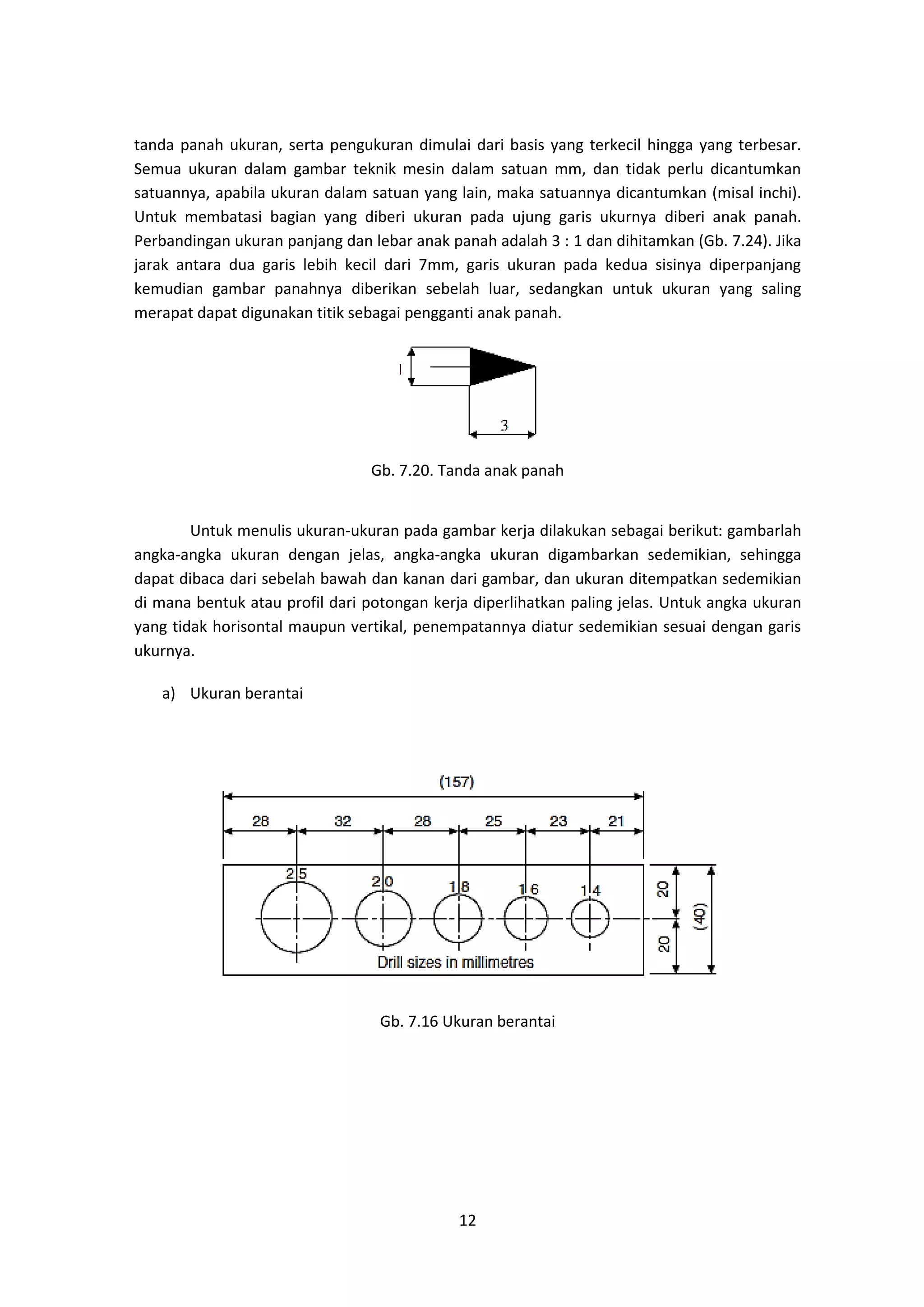 ATURAN DAN CARA MEMBERI UKURAN GAMBAR | PDF