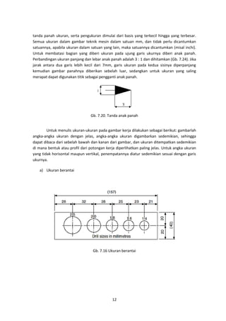 ATURAN DAN CARA MEMBERI UKURAN GAMBAR | PDF