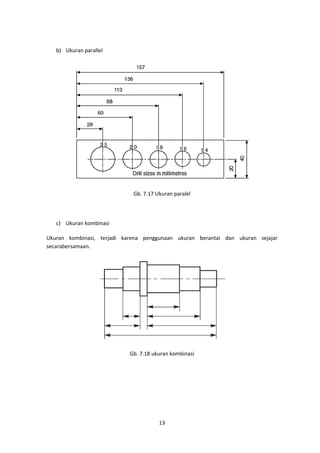 ATURAN DAN CARA MEMBERI UKURAN GAMBAR | PDF