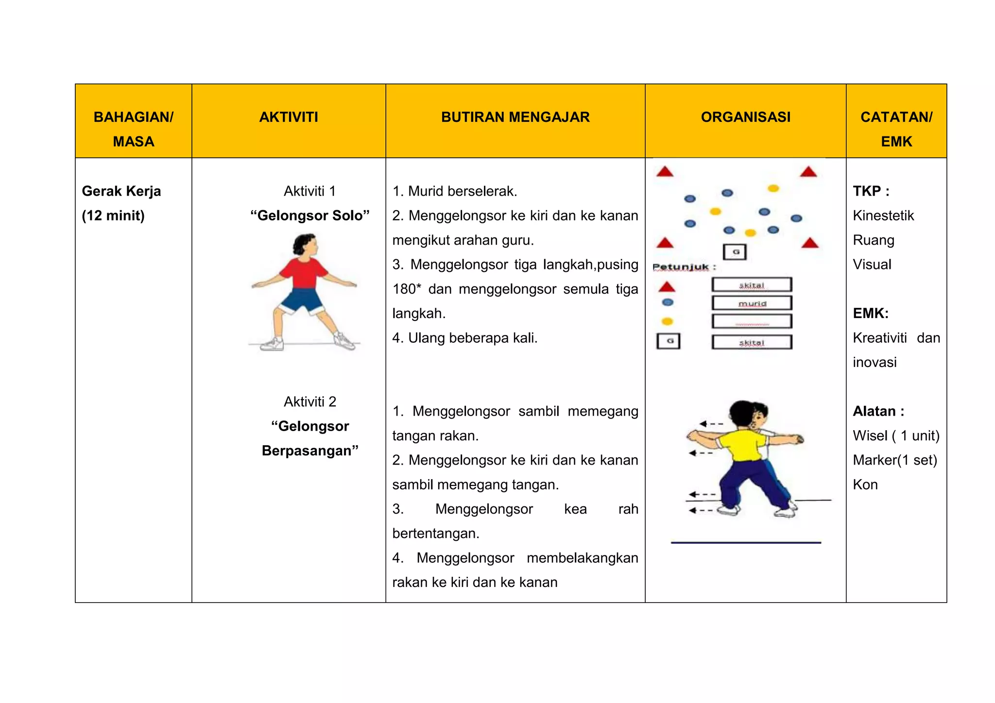 Menggelongsor 2 mutiara | DOCX
