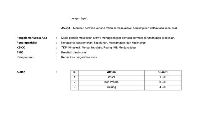 Menggelongsor 2 mutiara | PPT