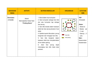 Menggelongsor 2 mutiara | DOCX