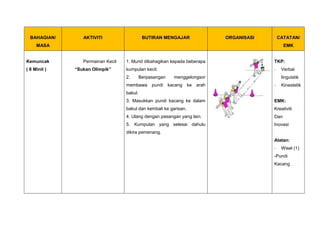 Menggelongsor 2 mutiara | DOCX