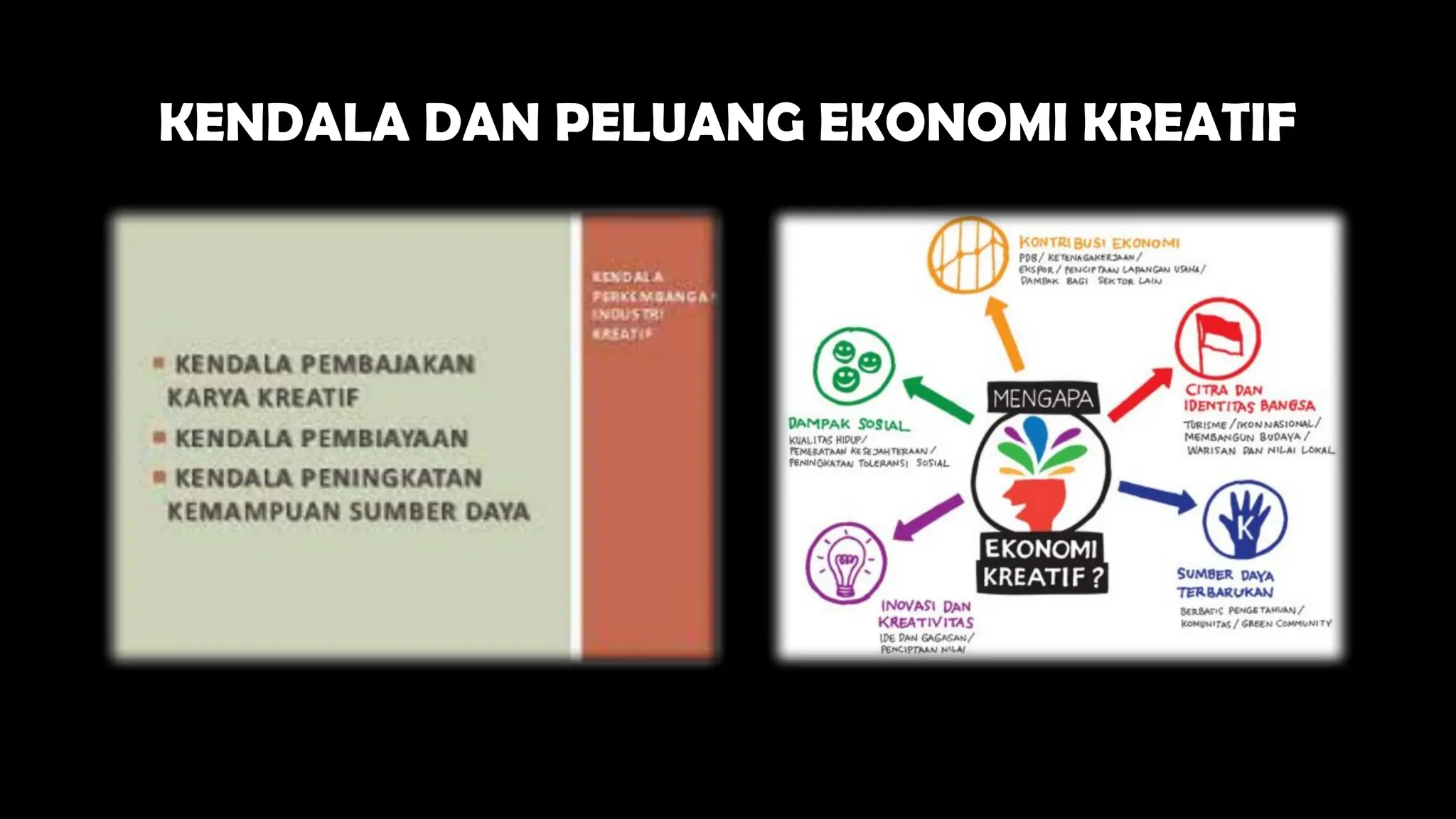 Menggerakkan Ekonomi Kreatif (1) di indonesia.pptx