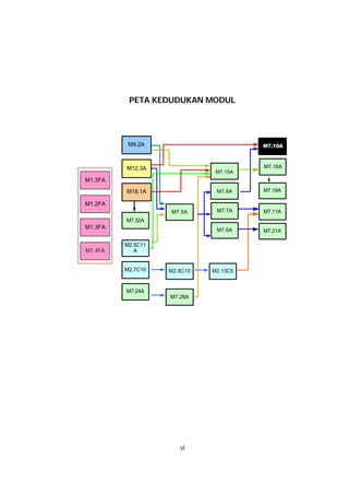 menggerinda_pahat_dan_alat_potong.pdf