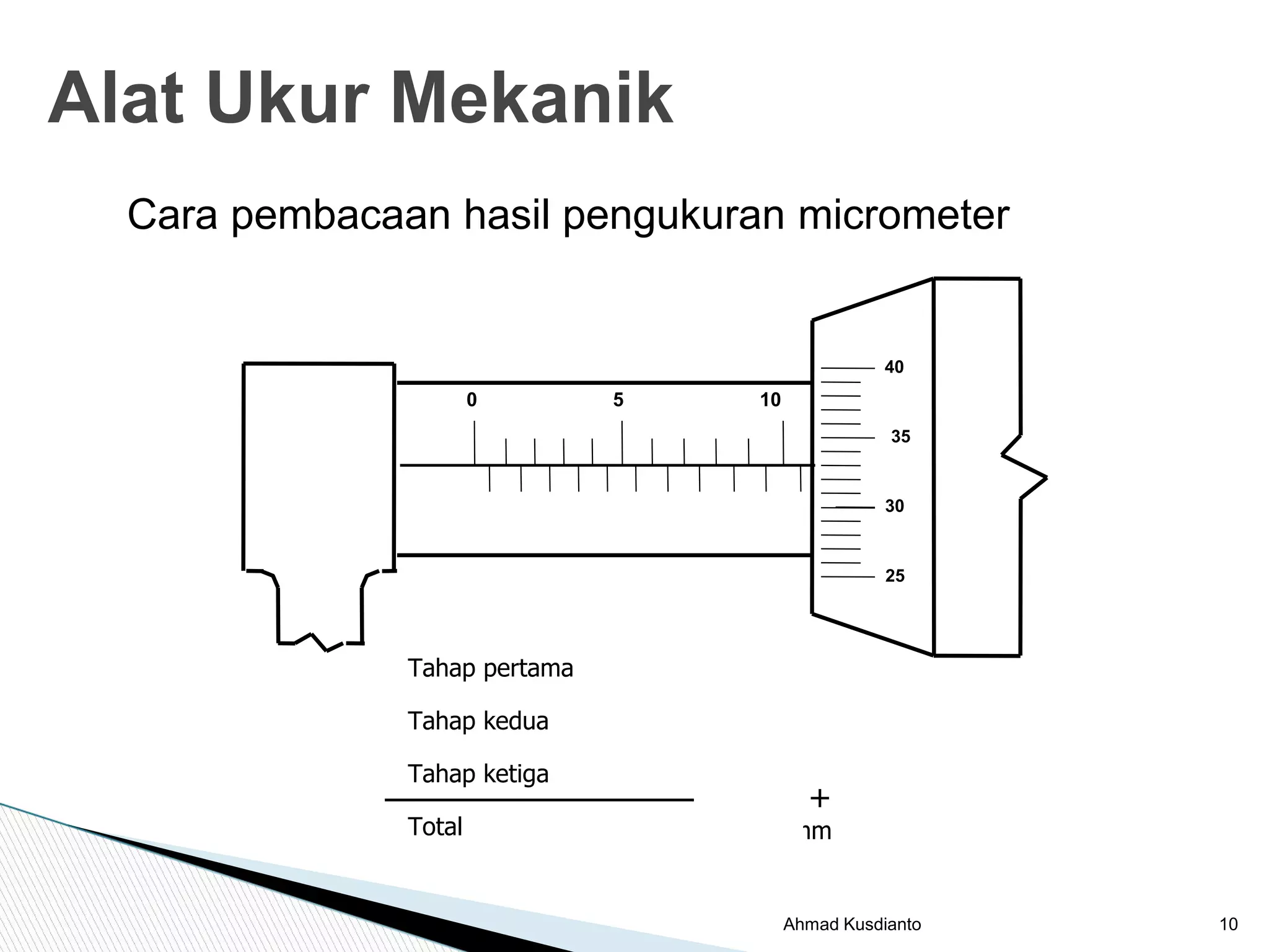 MENGGUNAKAN ALAT UKUR.pptx
