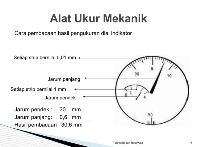 MENGGUNAKAN ALAT UKUR.pptx