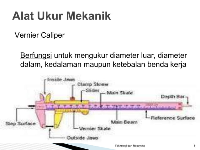MENGGUNAKAN ALAT UKUR.pptx