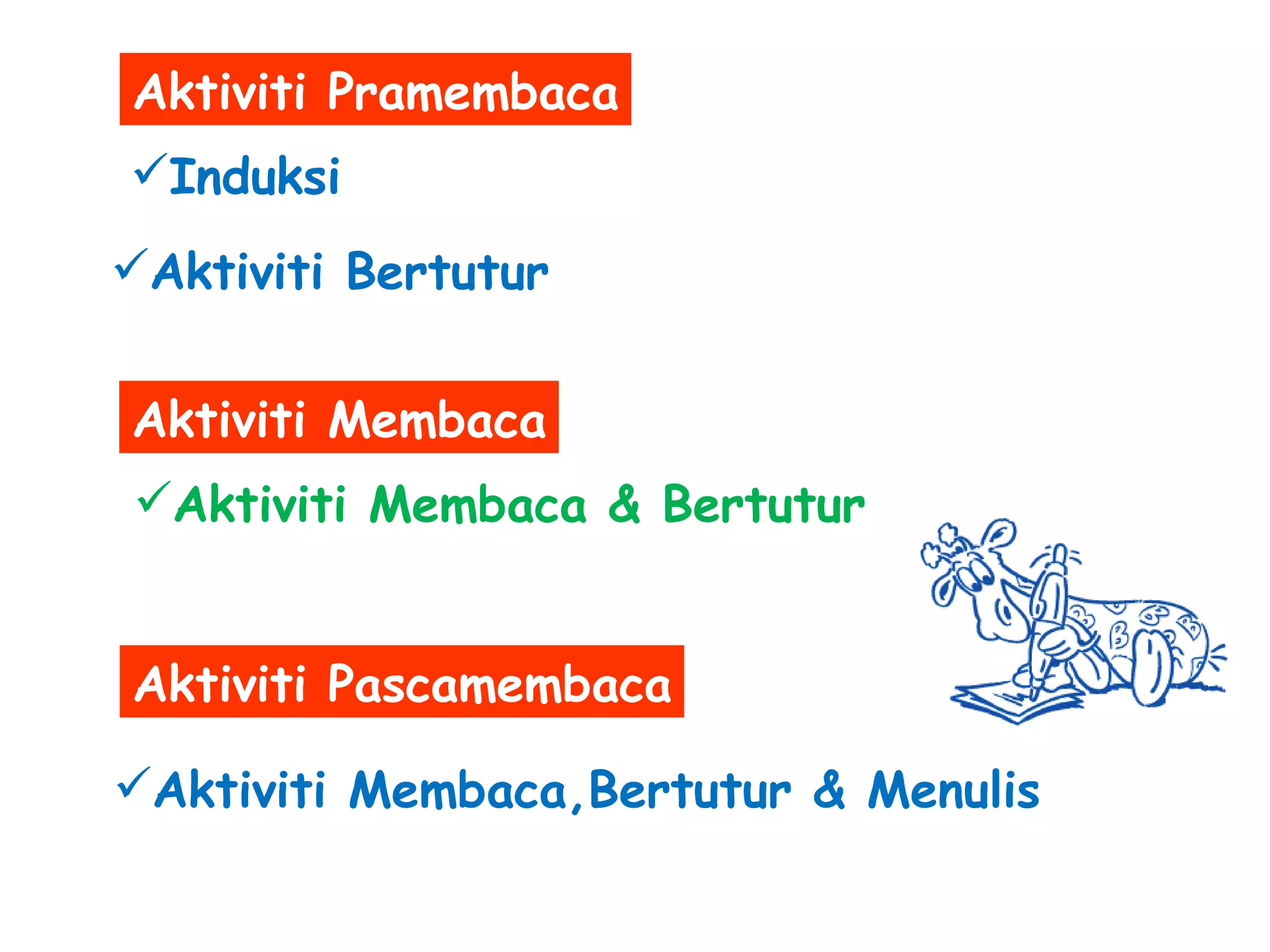 Menggunakan Buku Hari Lahir Growie | PPS