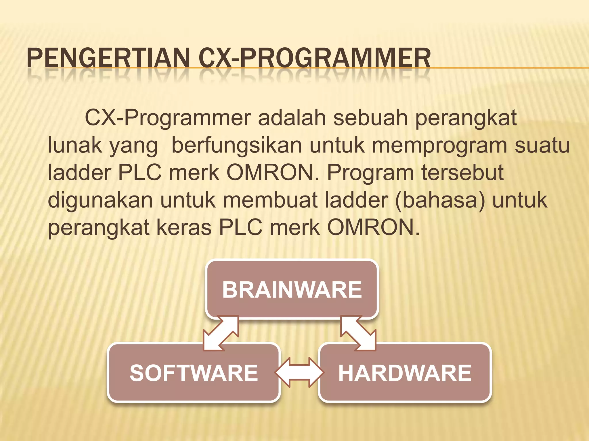 Menggunakan cx programmer | PPTX