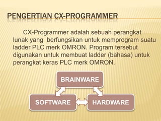 Menggunakan cx programmer | PPTX