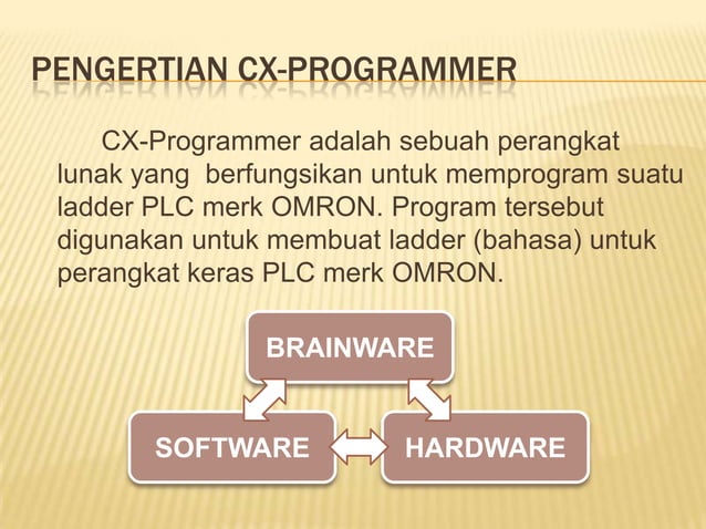 Menggunakan cx programmer | PPTX