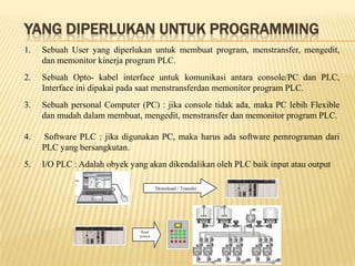 Menggunakan cx programmer | PPTX