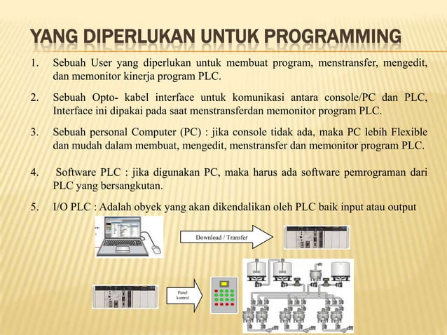 Menggunakan cx programmer | PPTX