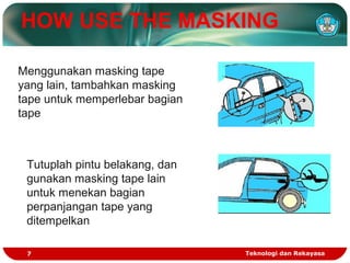 Menggunakan masking | PPT