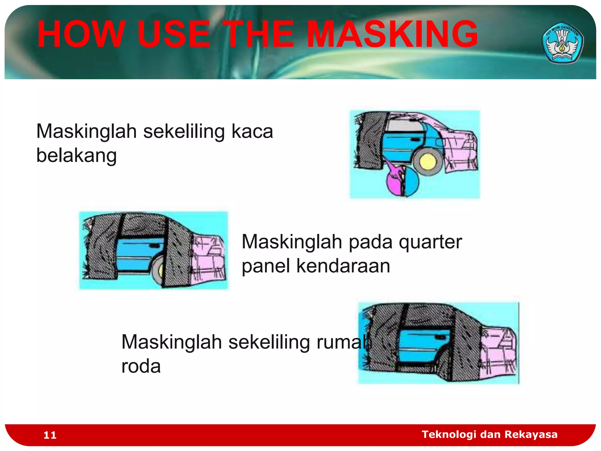 MENGGUNAKAN MASKING.ppt
