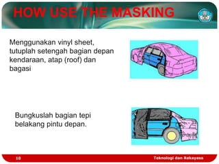 MENGGUNAKAN MASKING.ppt
