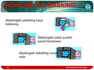 MENGGUNAKAN MASKING.ppt