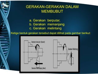 Menggunakan Mesin Bubut Konvensional.pptx