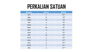 Menggunakan multimeter analog | PDF
