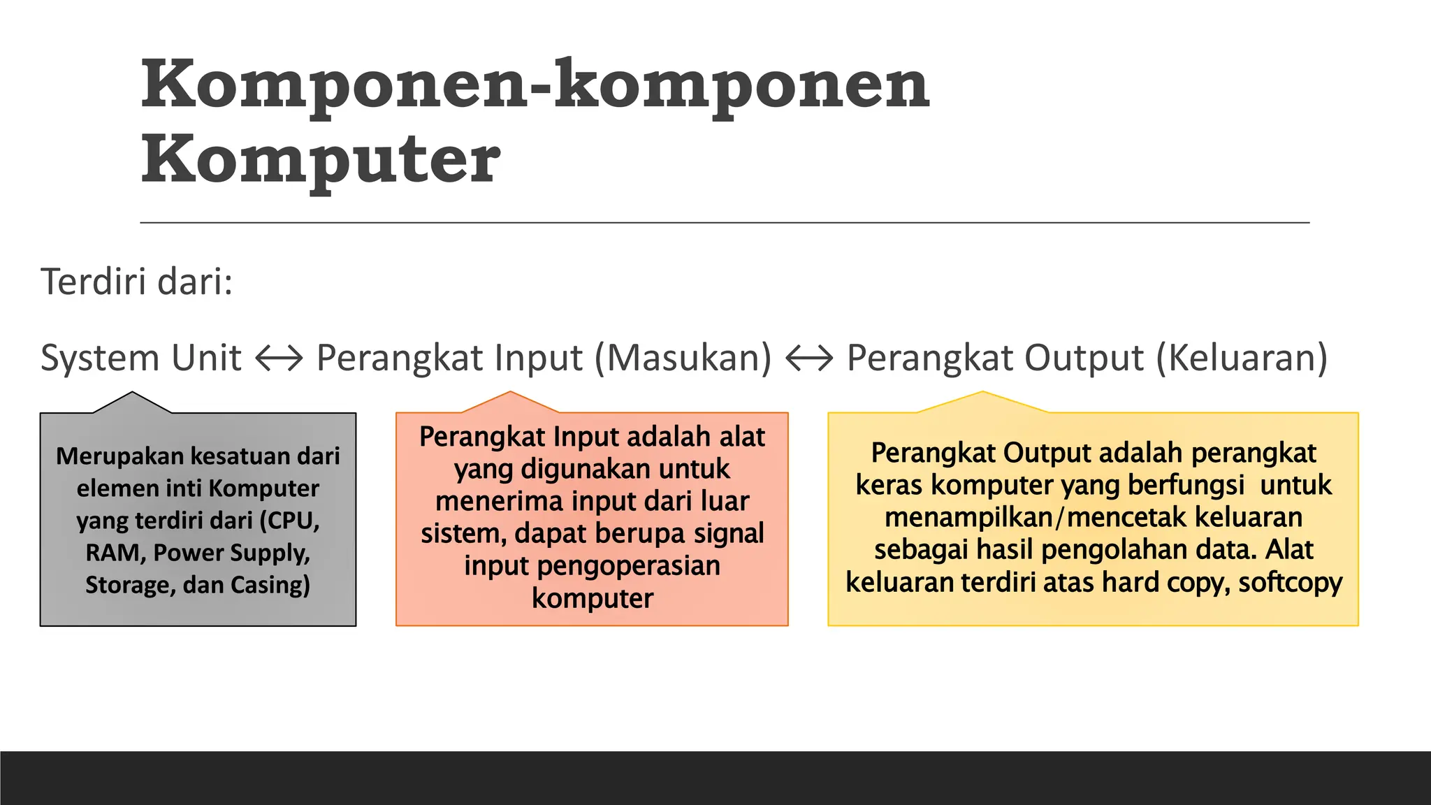 Menggunakan Perangkat Komputer (Windows).pptx