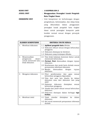 Menggunakan Perangkat Lunak Pengolah Kata Tingkat Dasar.pdf