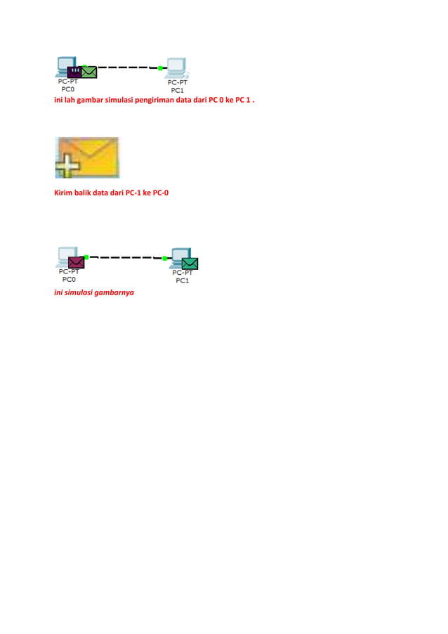 Menggunakan program simulasi jaringan packet | DOCX