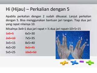 Menghafal Perkalian [Gasing] | PPTX