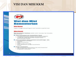 Menghayati budaya kami sedia membantu dalam organisasi | PPT