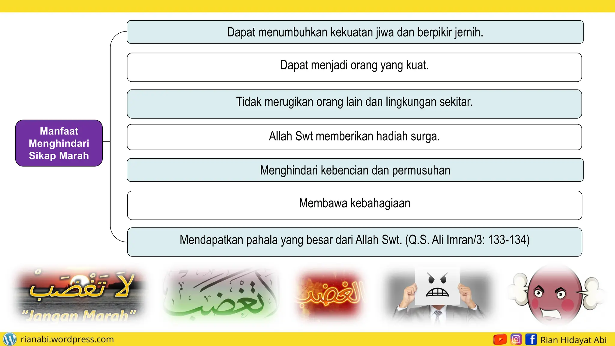 menghindari-marah-ghadab-membiasakan-kontrol-diri-dan-berani-membela ...